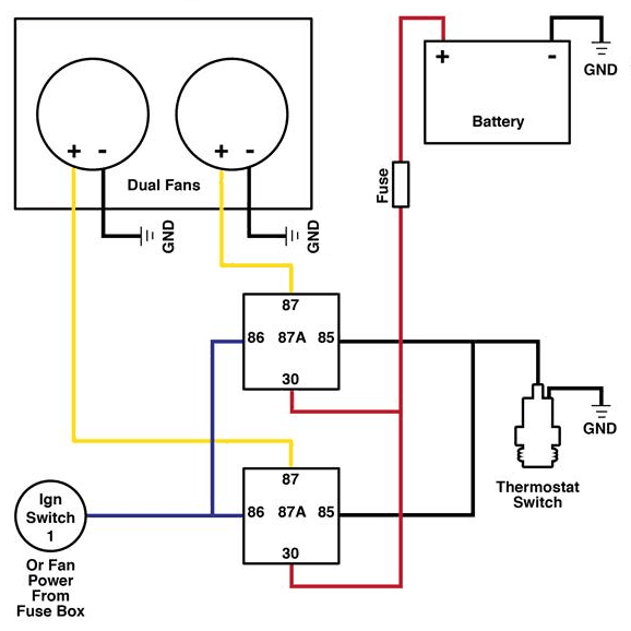 Radiator Fan Switch Wiring Diagram