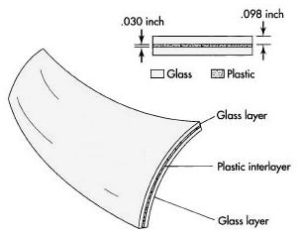 2-Minute Tech: Hot Rod and Custom Glass Tip
