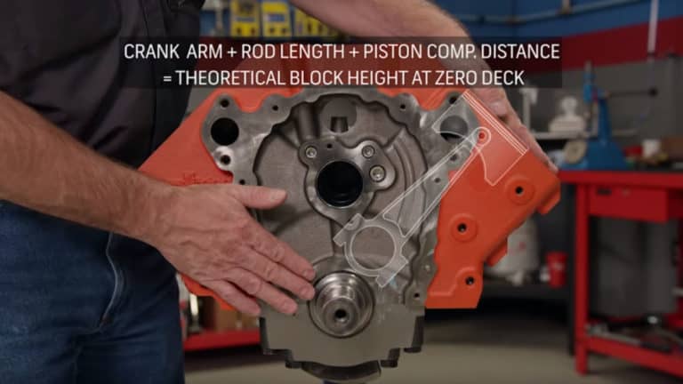 How To Calculate Block Height