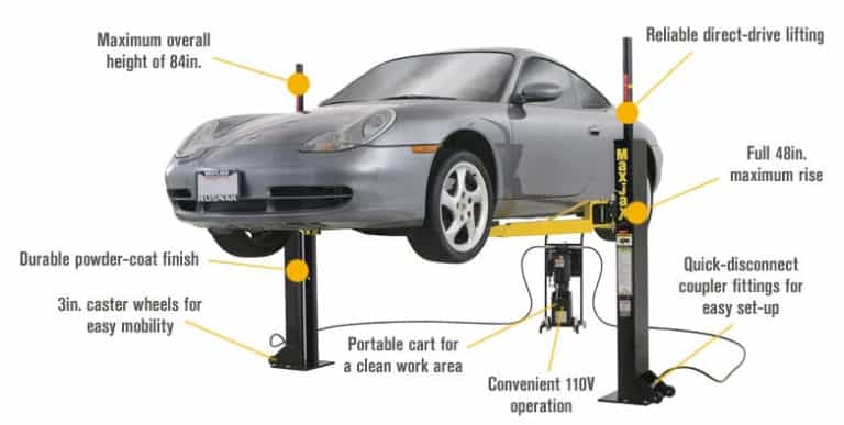 MaxJax 2-Post Car Lifts for Home Garage Use