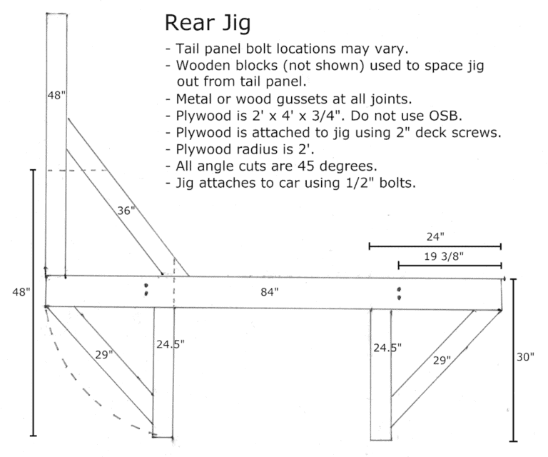 What Rotisserie? DIY Wooden Body Tip-Over Jig