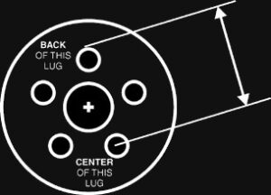 How To Measure Wheel Bolt Pattern