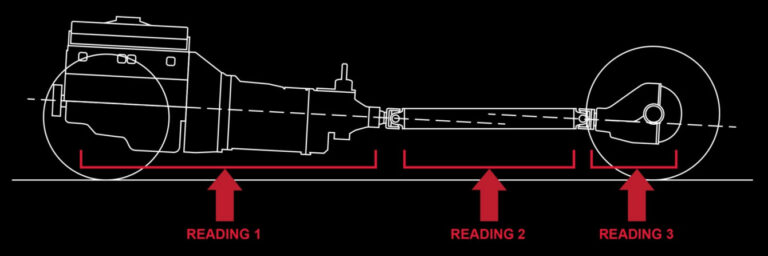 Easy Chassis Setup with the Free TREMEC Driveline Angle Finder App
